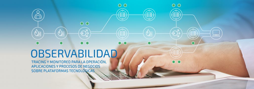 Observabilidad – Sitio Web Netmetrix